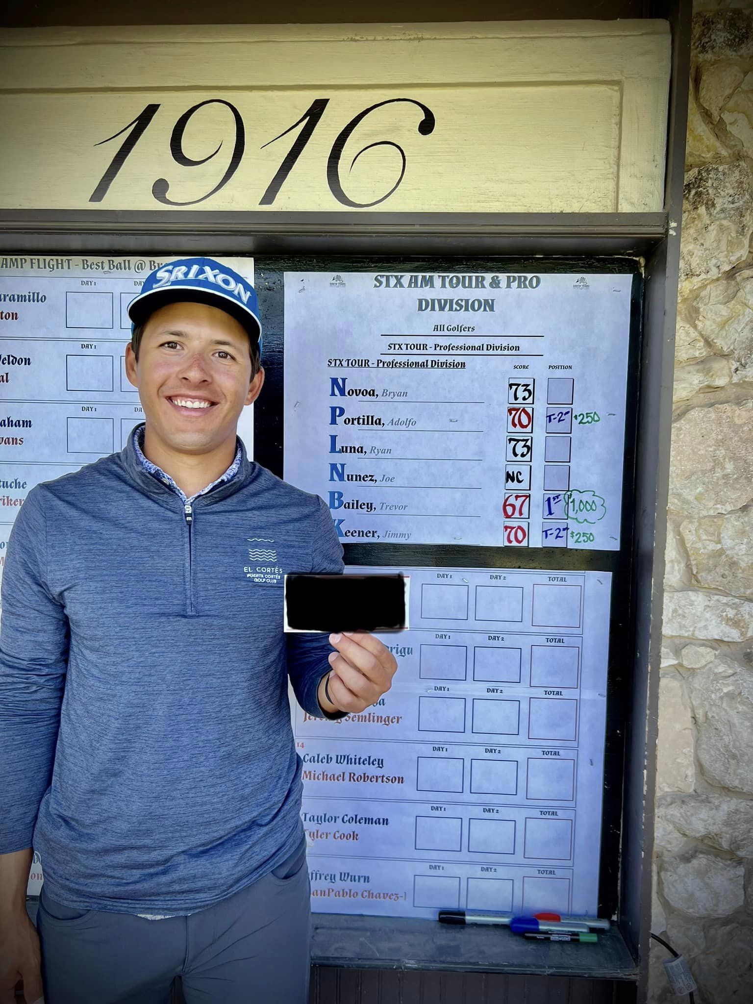 Professional Division – South Texas Amateur Golf Tour