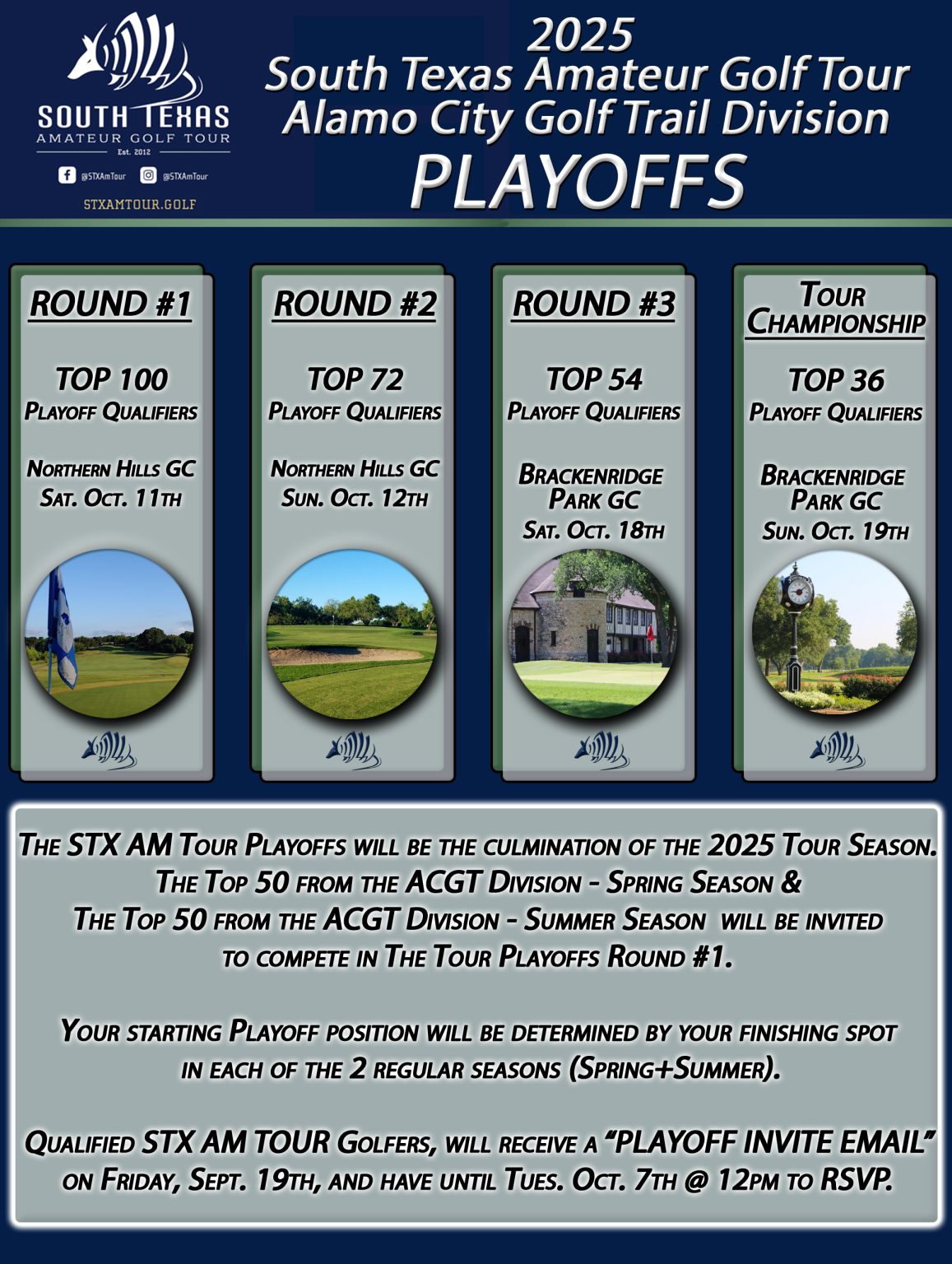 South Texas Amateur Golf Tour